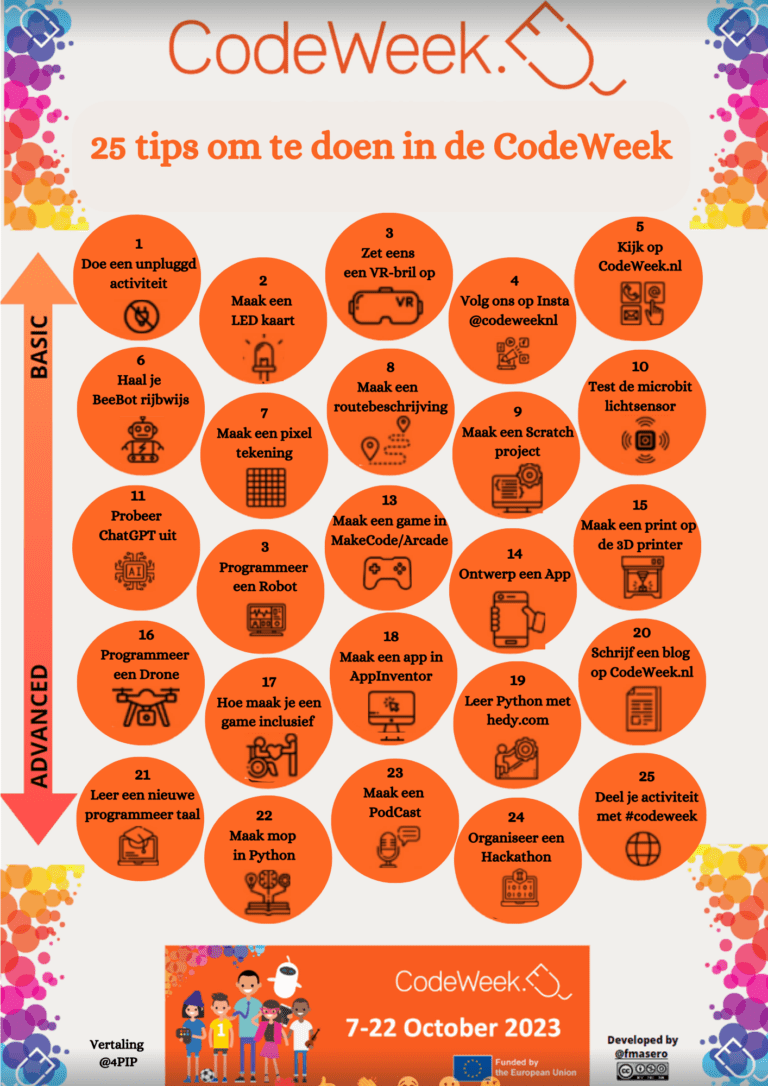 25 Tips om te doen in de CodeWeek - Nederland